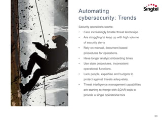 Automating cybersecurity | PPTX