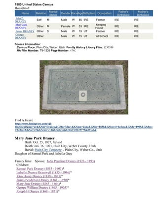 Mary Jane Park & John P Draney | PDF | Free Download