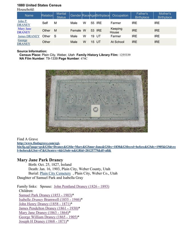 Mary Jane Park & John P Draney | PDF