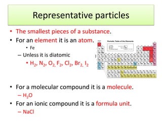 A brief introduction to the mole concept | PPTX | Chemistry | Science