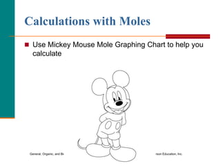 A brief introduction to the mole concept | PPTX | Chemistry | Science
