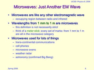14_microwave.ppt