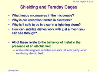 faraday cage and microwave engineering.ppt