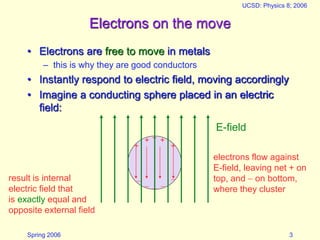 faraday cage and microwave engineering.ppt