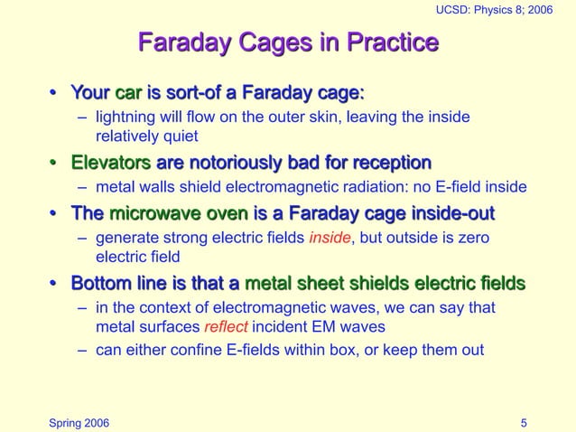 faraday cage and microwave engineering.ppt