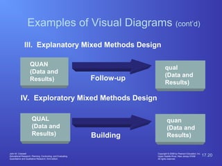 Mixed Method Design in Research Paper.ppt