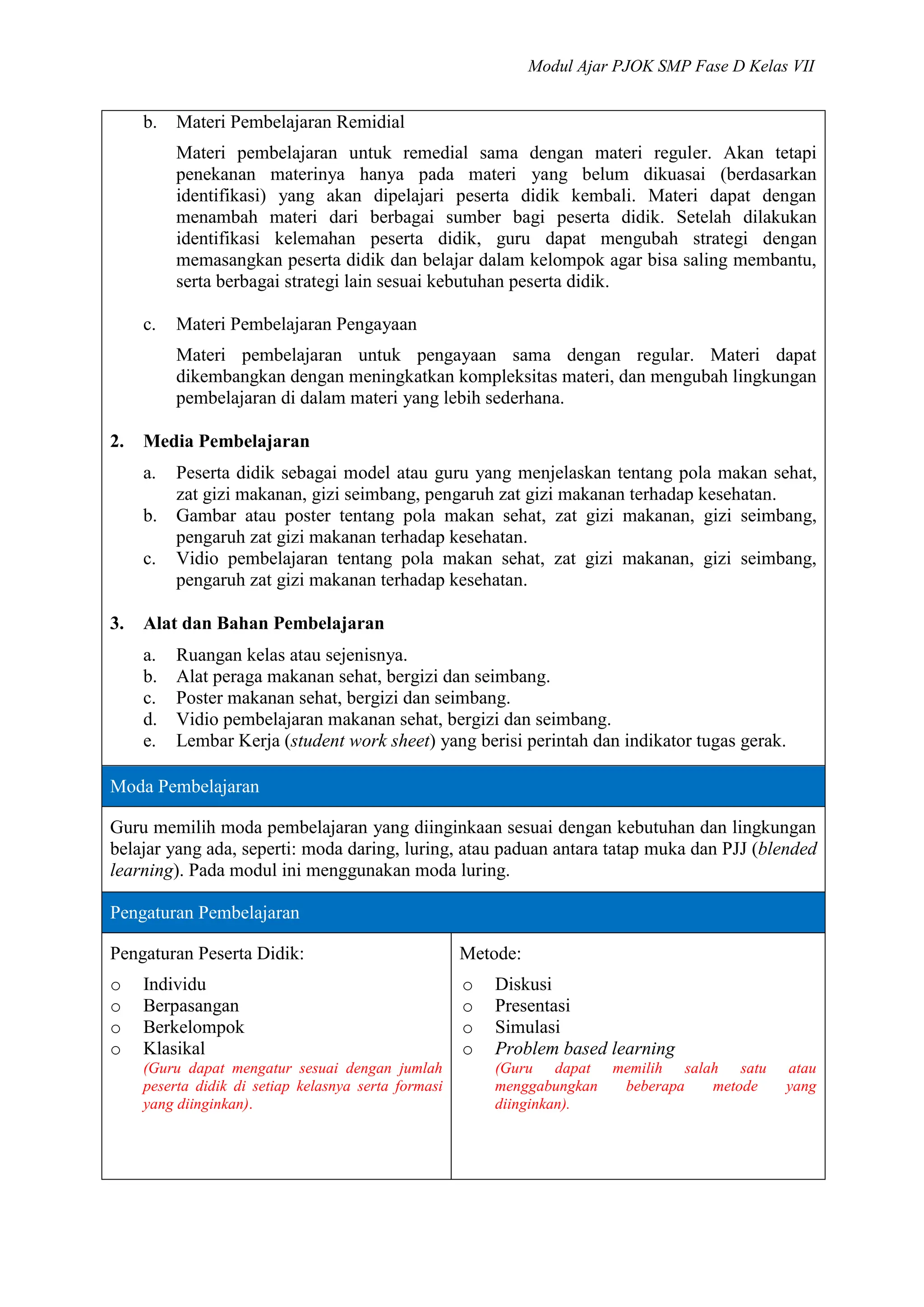 14 MODUL AJAR MAKANAN SEHAT DAN SEIMBANGAN untuk observasi.docx