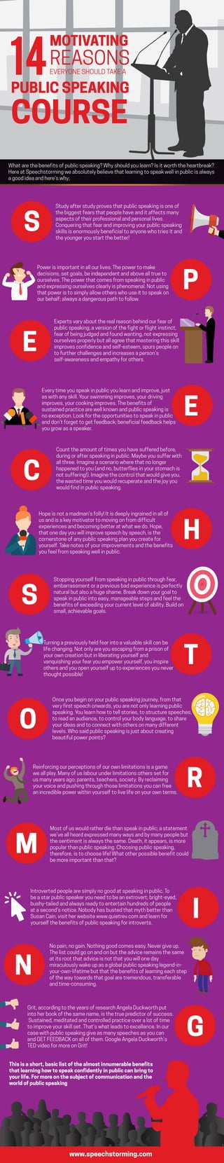 14 motivating reasons everyone should take a public speaking course | PDF
