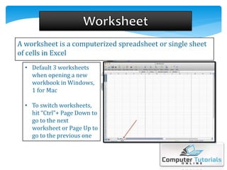 14 must know terms for microsoft excel beginners | PPT