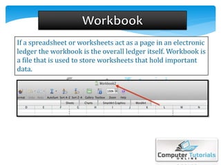 14 must know terms for microsoft excel beginners | PPT