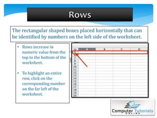 14 must know terms for microsoft excel beginners | PPT