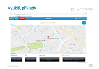 IoT Platform Meetup - mySCADA | PPSX
