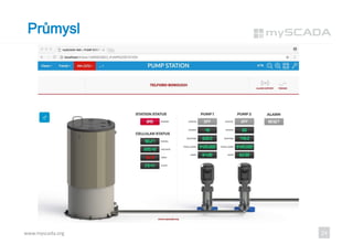 IoT Platform Meetup - mySCADA | PPSX
