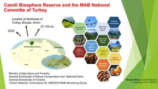 MAB-IHP Regional Symposium: Managing Water Resources in Biosphere ...