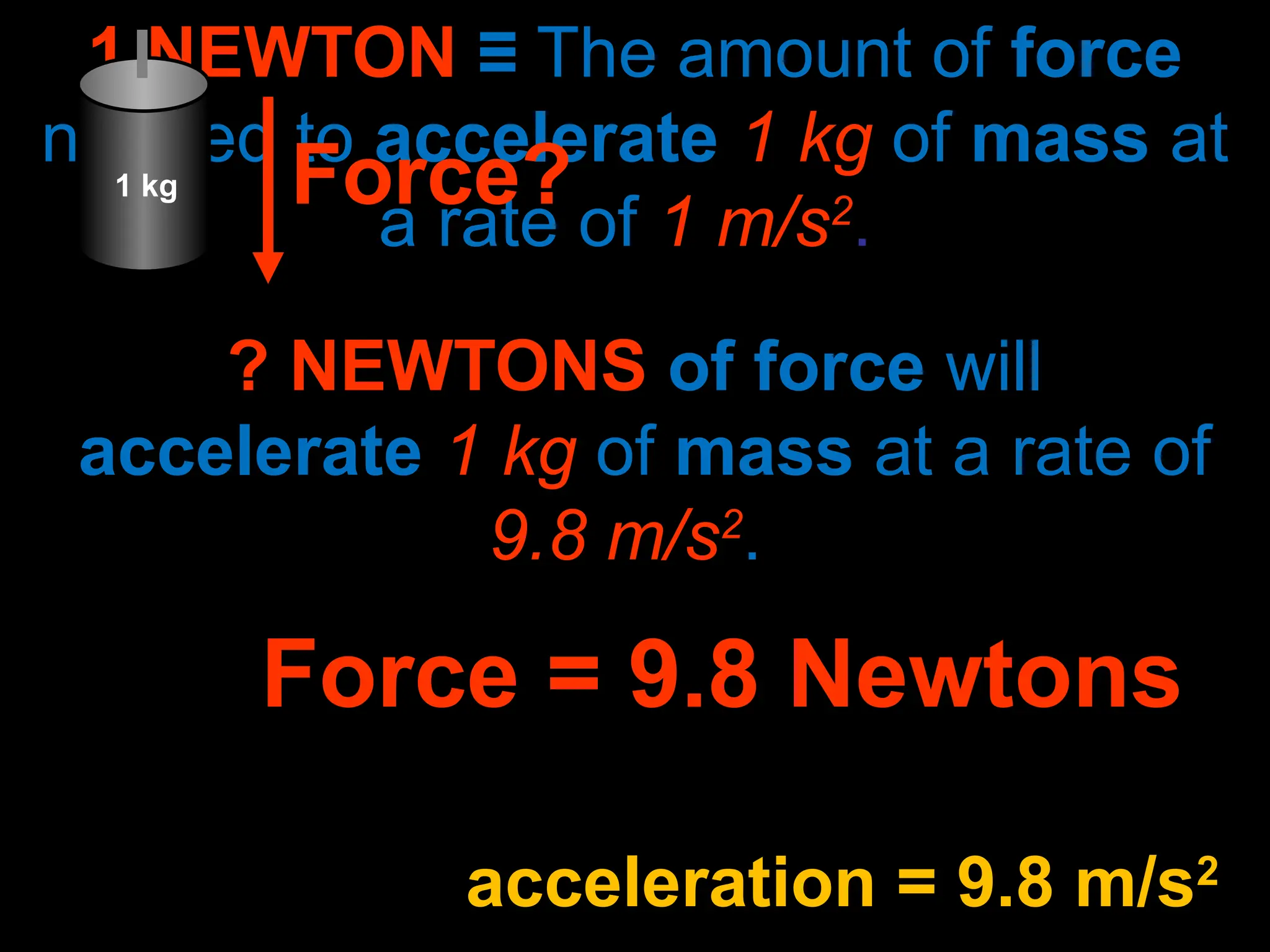 14 Newtons Laws.pptx, definition of newtons | PPTX