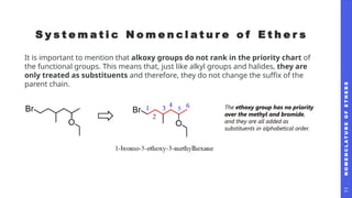 Functional Groups: Nomenclature of Ethers.pptx