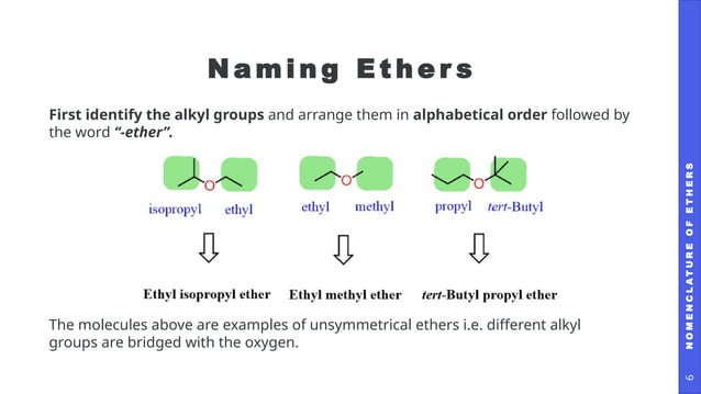 Functional Groups: Nomenclature of Ethers.pptx