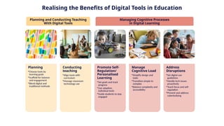 14 November 2025 The Impact of Digital Technologies on Students ...