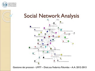 Social Network Analysis | PPT