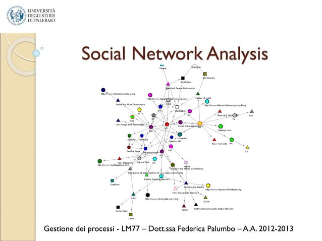 Social Network Analysis | PDF