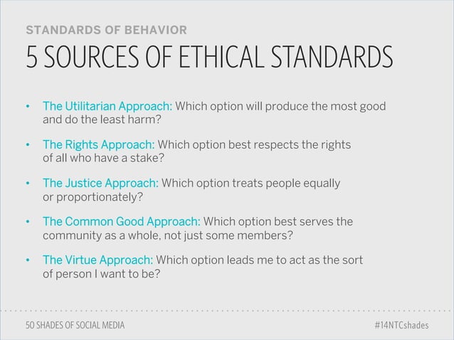 50 Shades Of Social Media Navigating Policies Laws And Ethics Ppt
