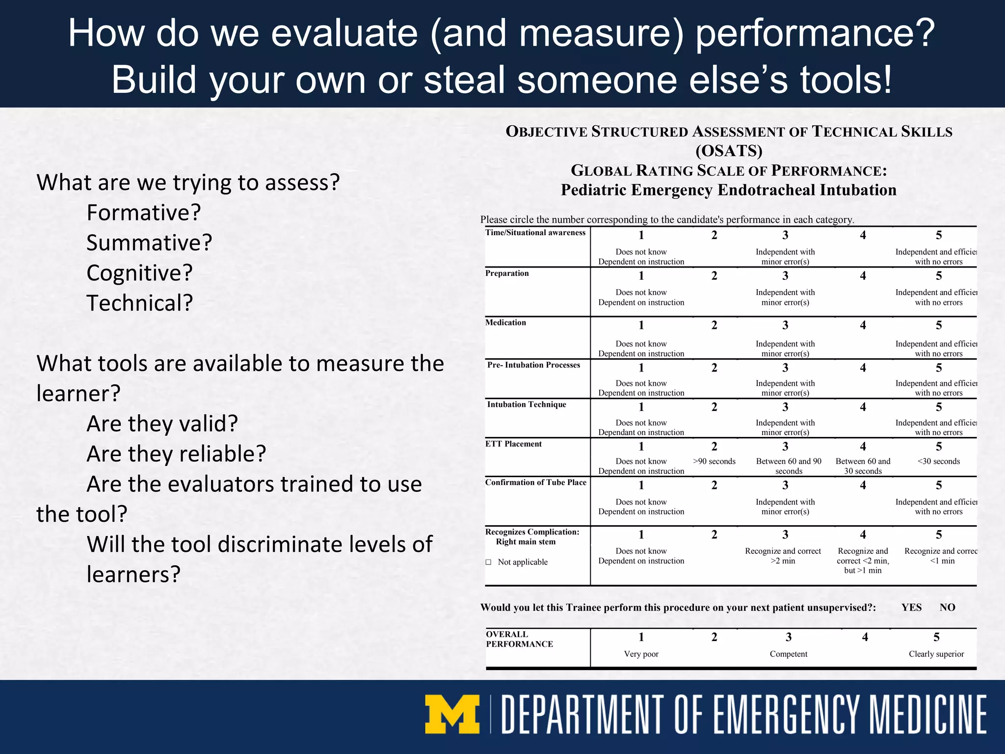 Presentation by Michele Nypaver | PPT