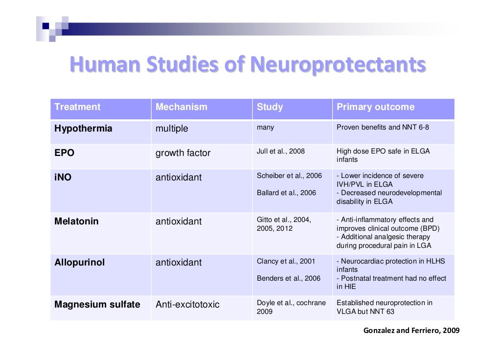 Neuroprotection in preterm infants: hope or utopy?