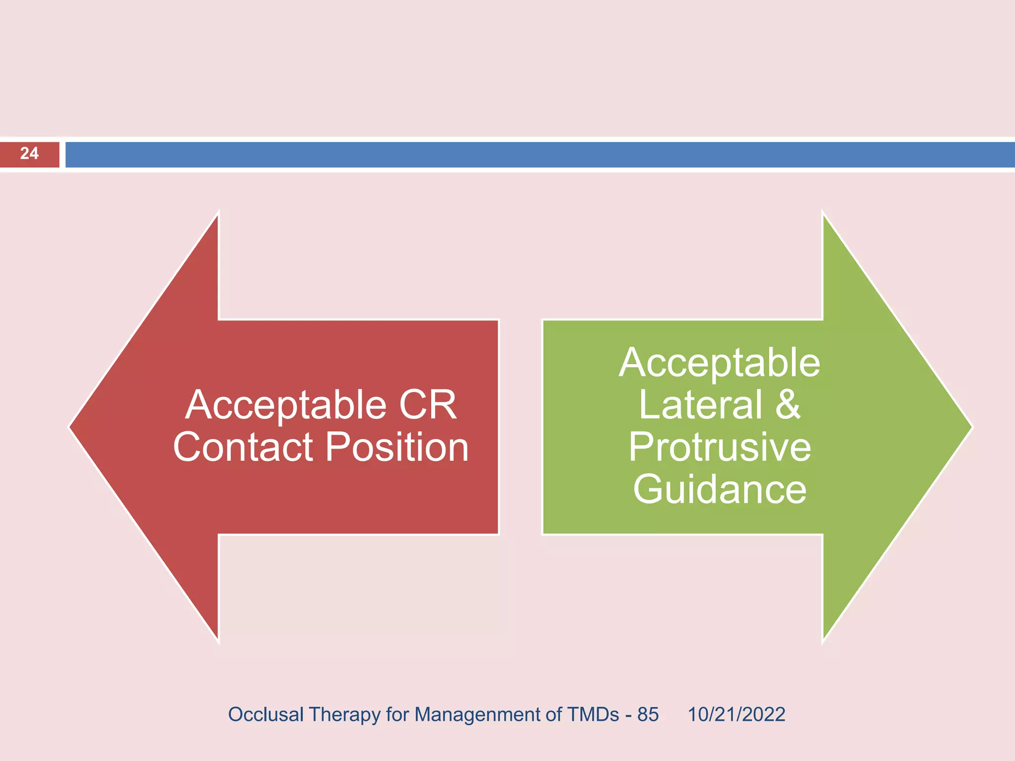 14 Occlusal therapy for management of TMDs.pptx