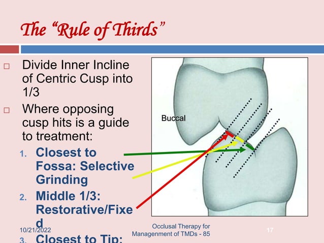 14 Occlusal therapy for management of TMDs.pptx | Physical Therapy ...