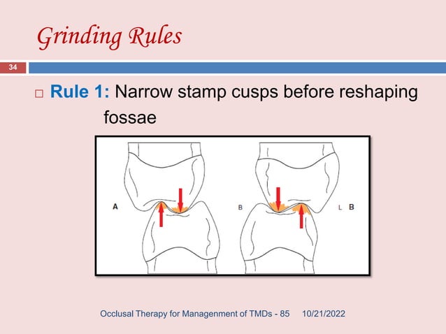 14 Occlusal therapy for management of TMDs.pptx | Physical Therapy ...