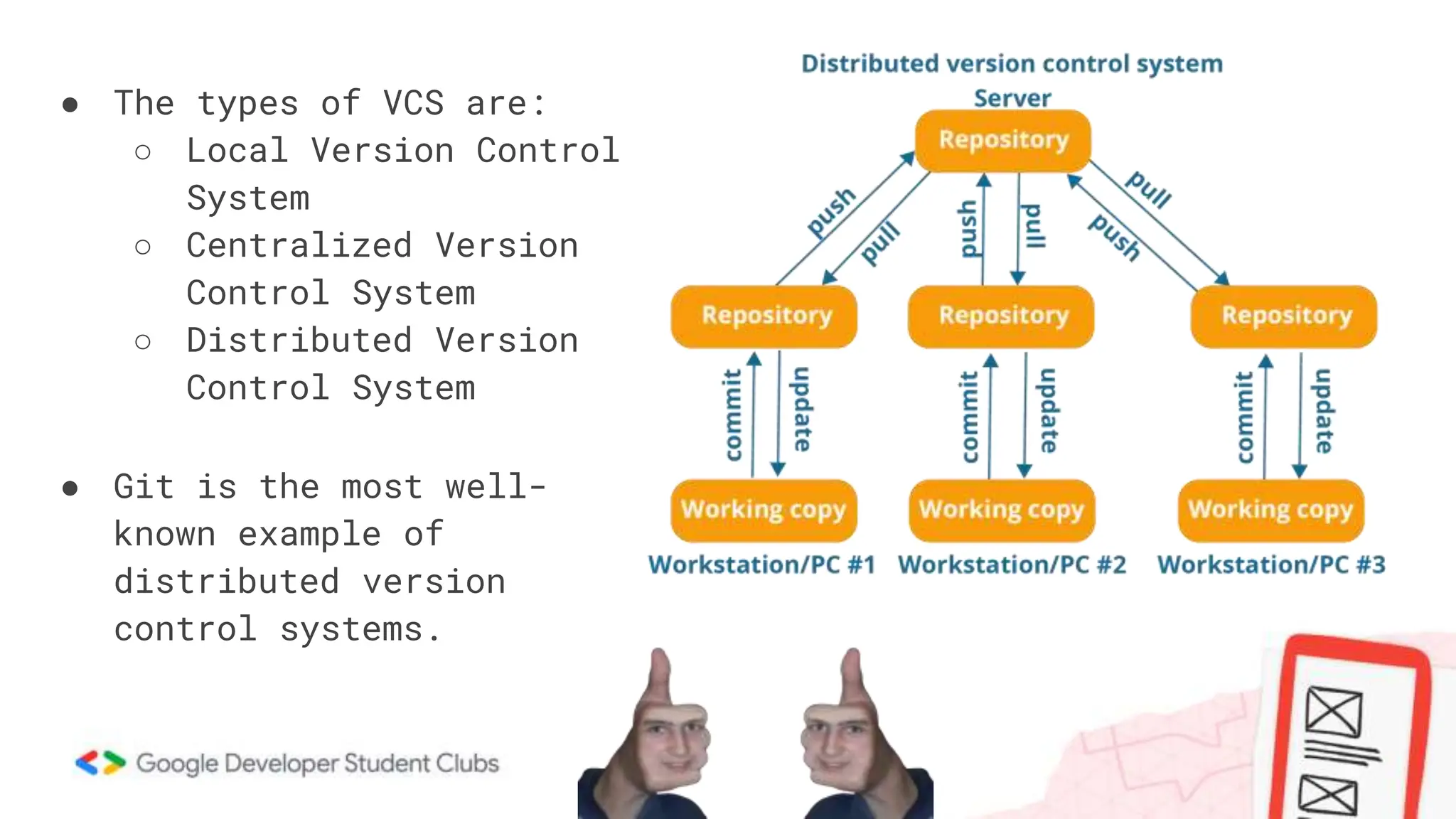 14 oct Git & GitHub.pptx | Operating Systems | Computer Software and ...