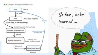 14 oct Git & GitHub.pptx | Operating Systems | Computer Software and Applications