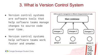 14 oct Git & GitHub.pptx | Operating Systems | Computer Software and ...