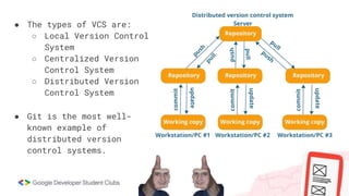 14 oct Git & GitHub.pptx | Operating Systems | Computer Software and Applications