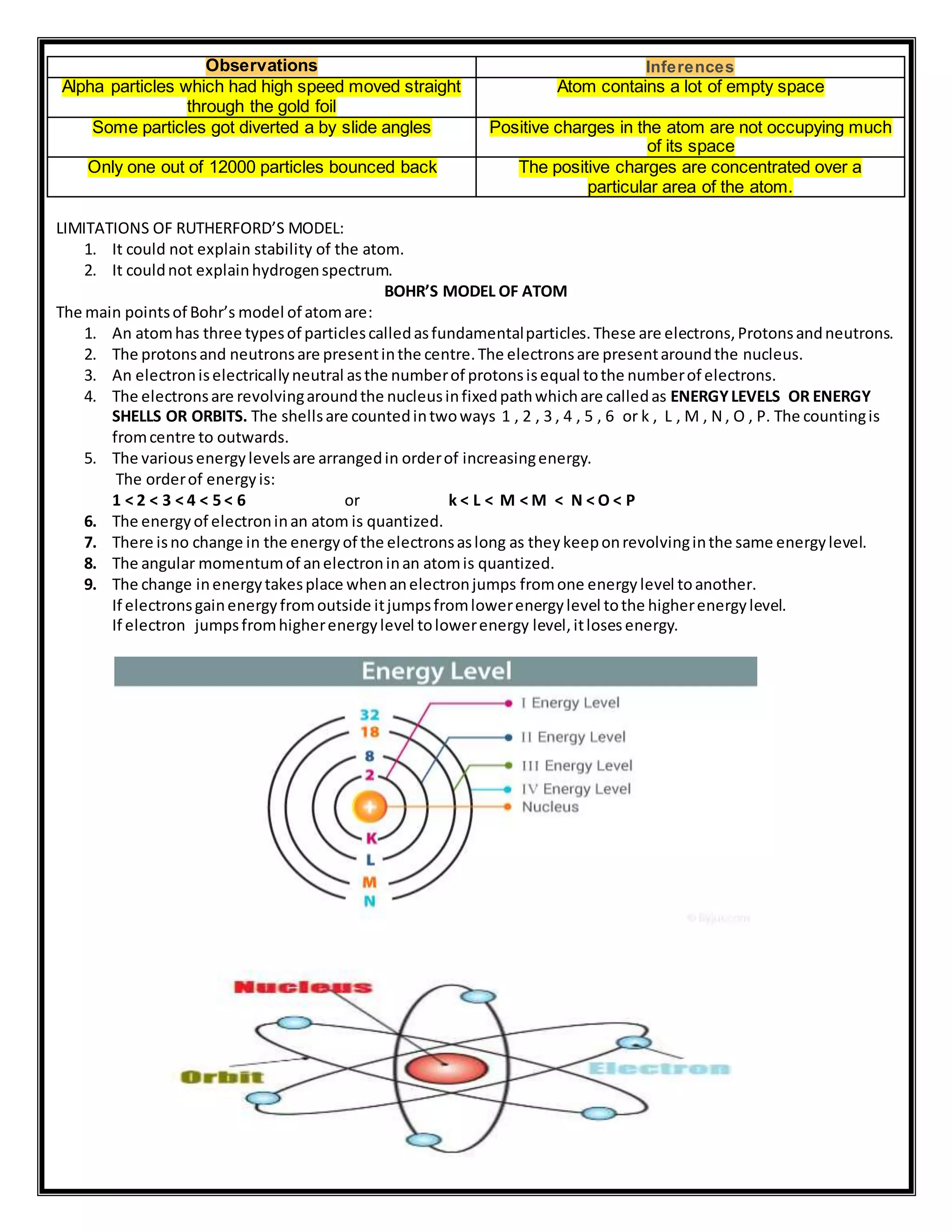 structure of atom | DOCX