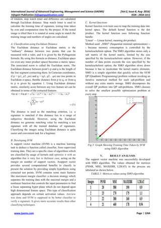 14 offline signature verification based on euclidean distance using ...