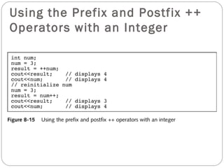 14 operator overloading | PPT