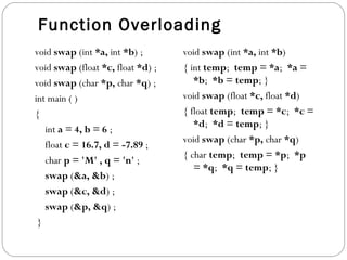 14 operator overloading | PPT