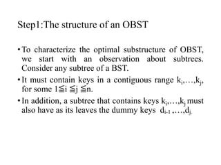 14_OptimalBinarySearchTree.ppt