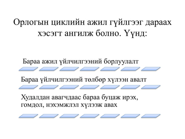 14 orlogin tsikl | PPT