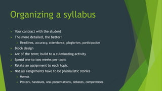 “Teaching Business Journalism - Organizing Your Course" by Pam Luecke | PPT