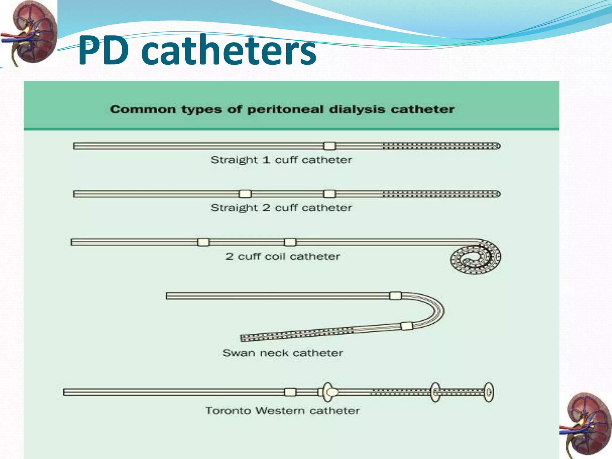 14 peritoneal dialysis | PPTX