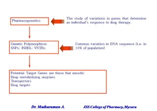 14 pharmacogenetics. | PPT