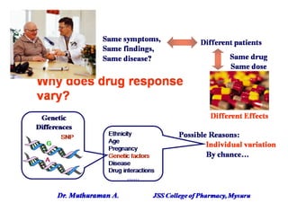 14 pharmacogenetics. | PPT