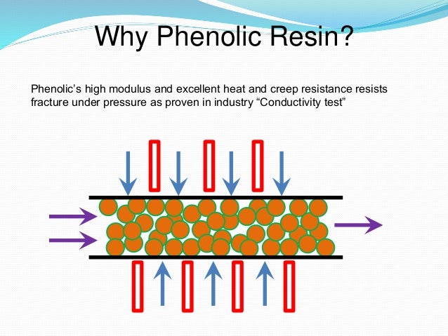 14 phenolic resins 2