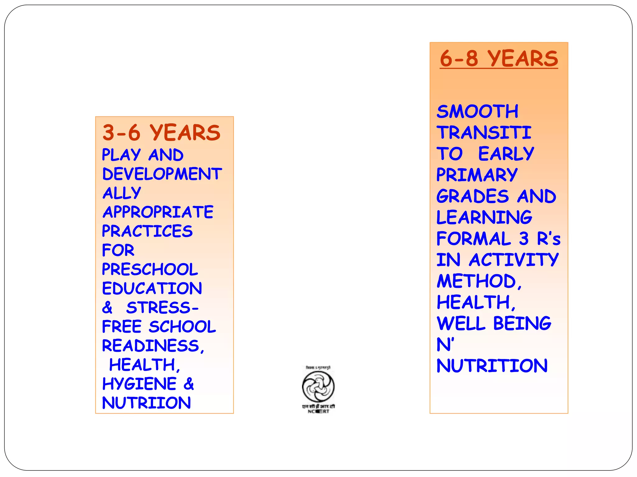 Module 14: Pre-School Education | PPTX