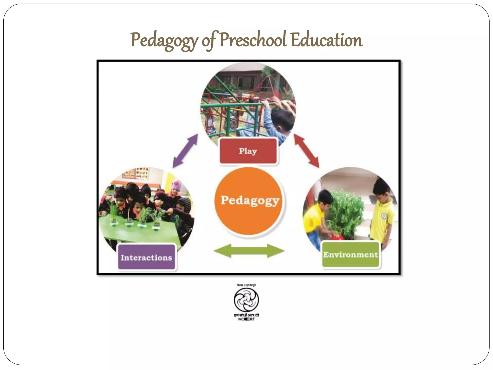 Module 14: Pre-School Education | PPTX