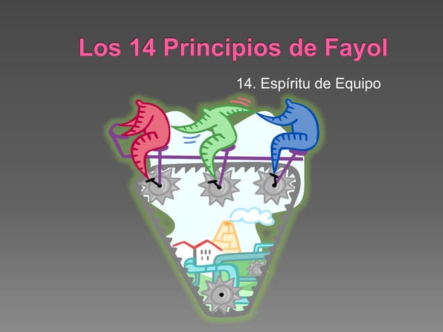 14 principios de henri fayol | PPTX