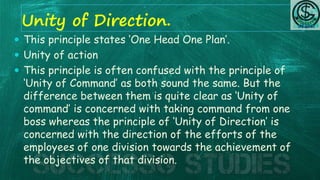 14 principles of management by Henri Fayol, Administrative management ...