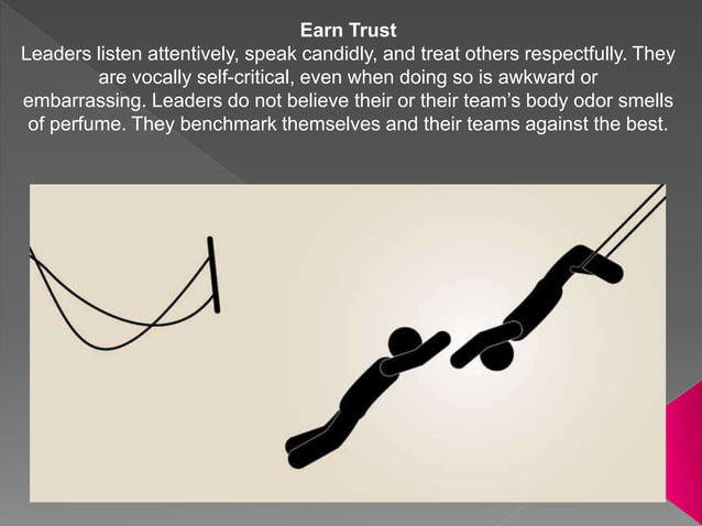 14 principles of amazon | PPT